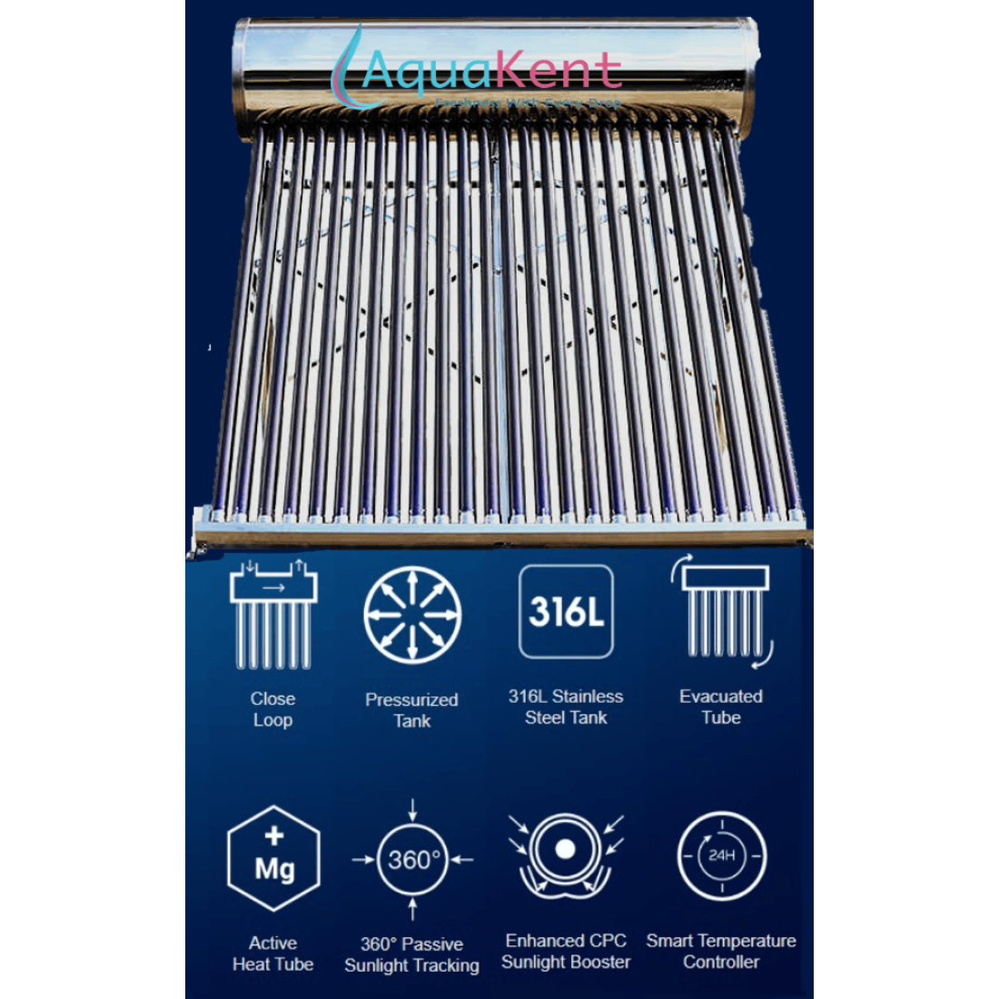 Aqua Kent Copper Tube Solar Water Heater S150 For Homes & Commercial