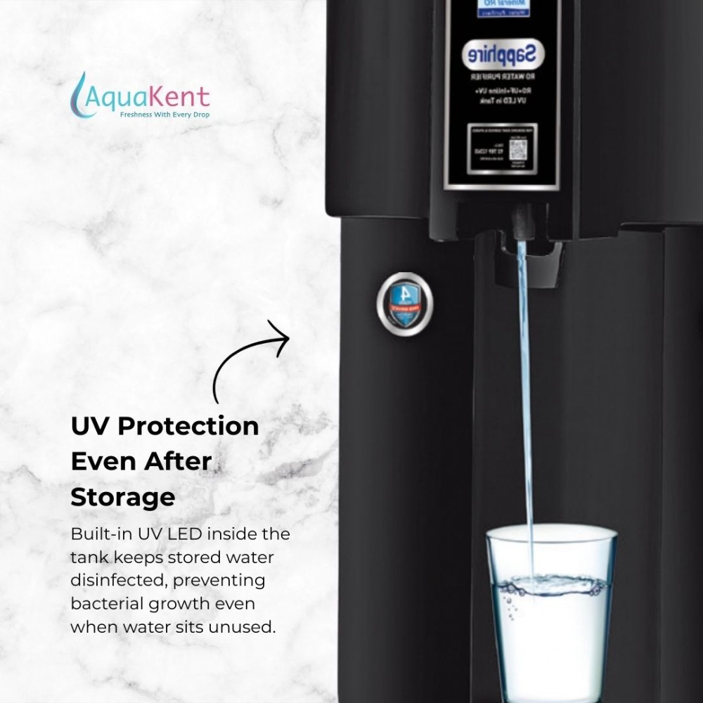 Aqua Kent Sapphire RO Water Purifier Malaysia