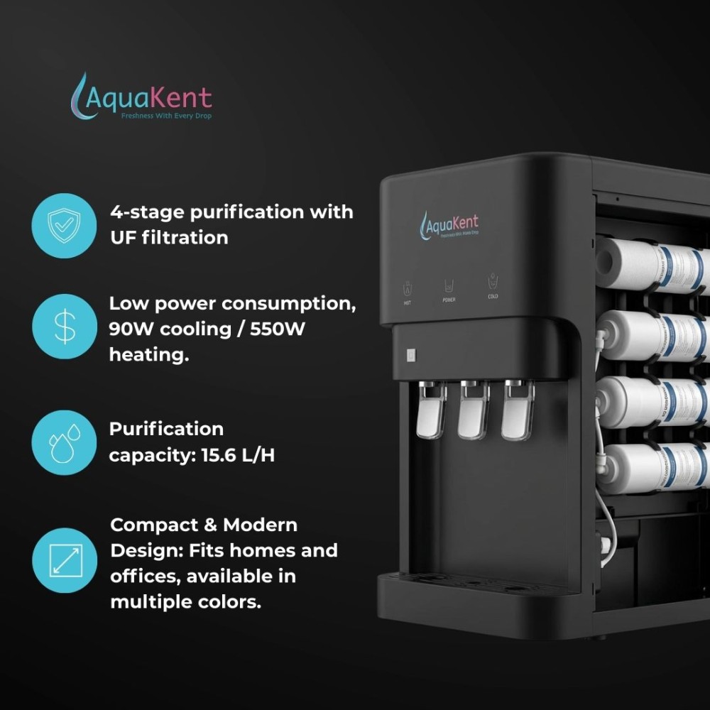 Aqua Kent AQ32 Hot Normal Cold Water Purifier | Malaysia