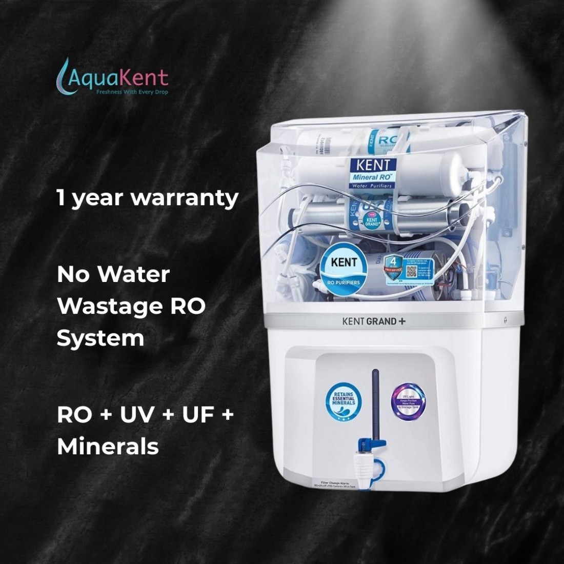 Kent Grand Plus Water Filter And Purifier by RO + UV + UF With Minerals