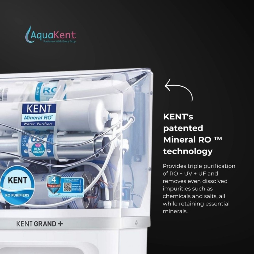 Kent Grand Plus Water Filter And Purifier by RO + UV + UF With Minerals