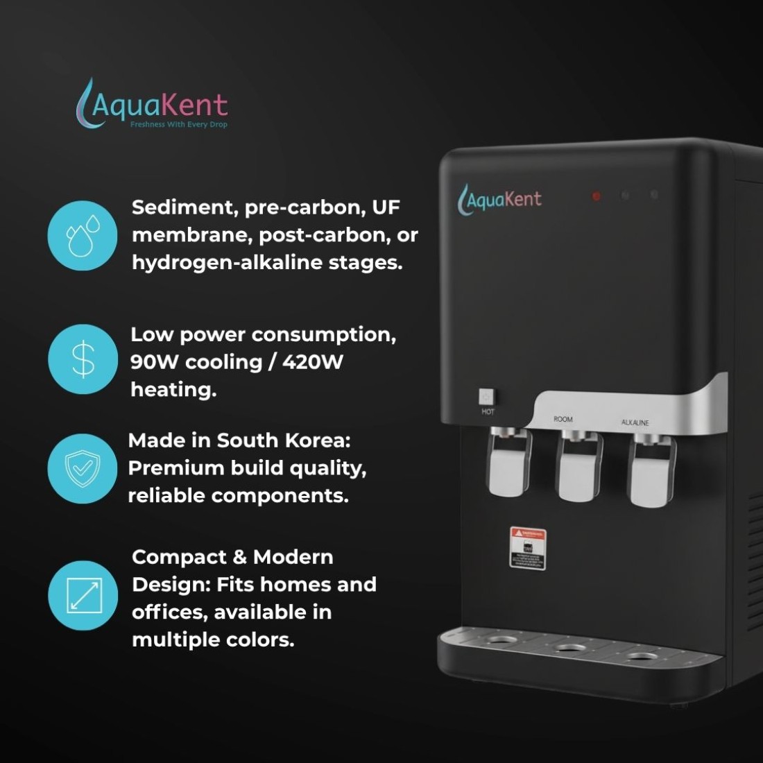 3 Tap Hydrogen & Alkaline Aqua Kent Emerald Water Dispenser (Hot, Cold ...