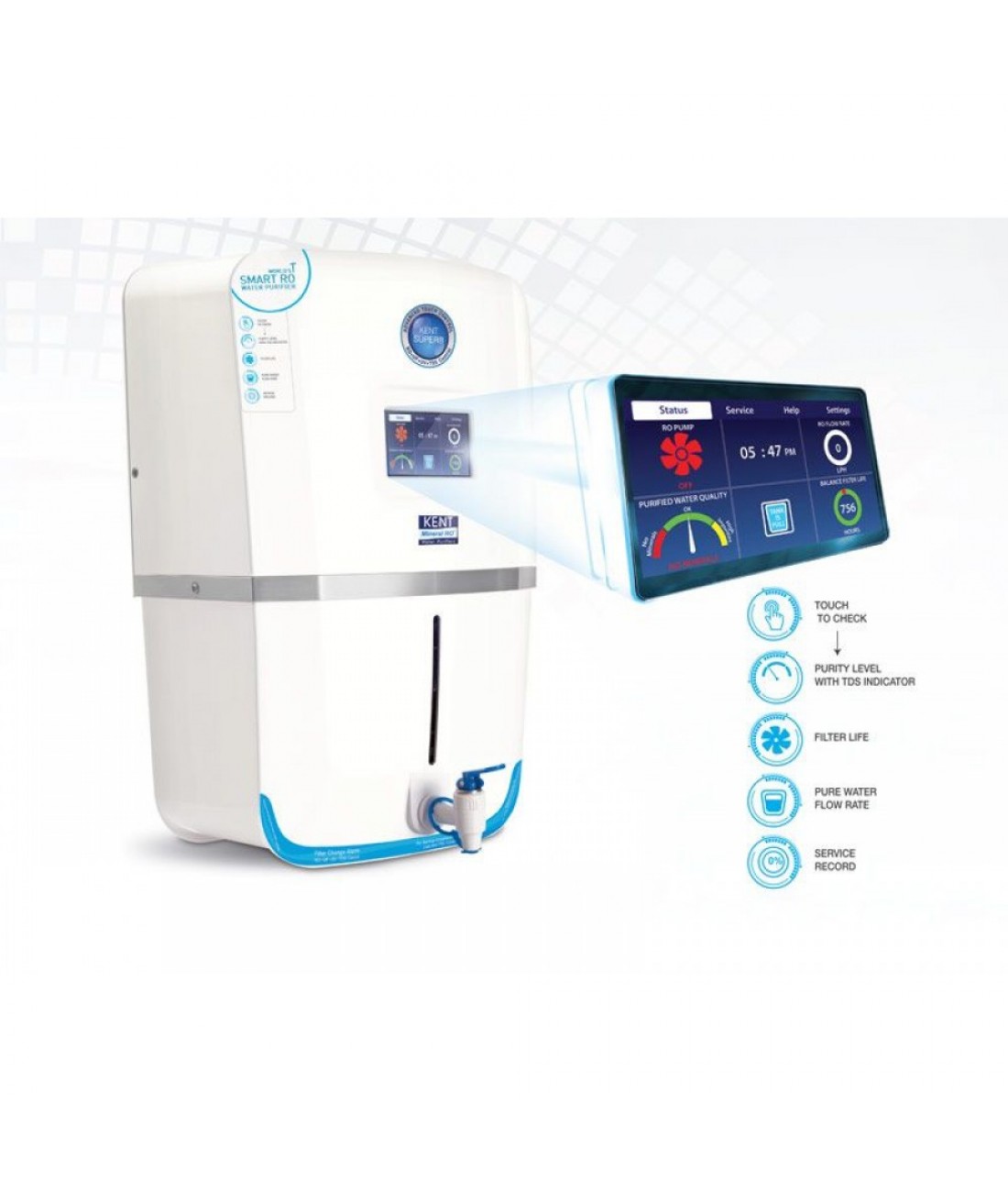 Aqua Kent RO Best Water Purifiers in Malaysia.