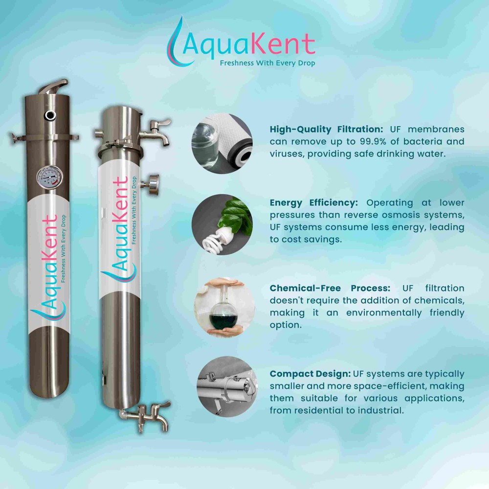 Aqua Kent Whole House Outdoor UF Membrane Filtration | 20-Year Warranty